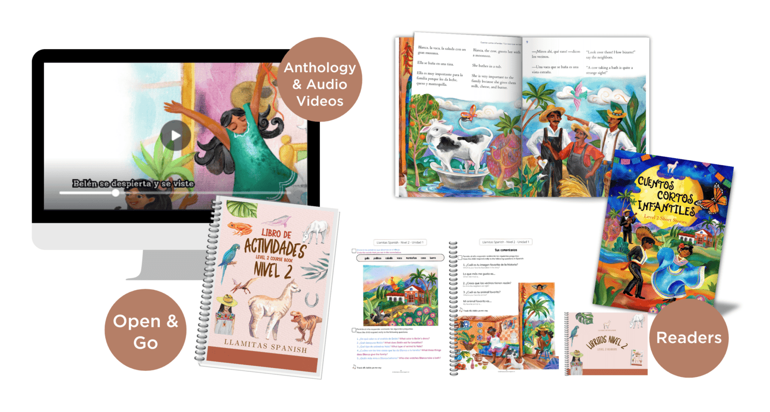 Spanish Curriculum for Homeschool Co-ops - Llamitas Spanish.com