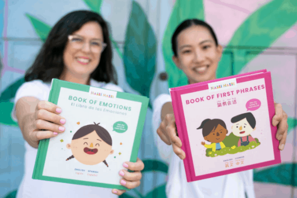 Expressing Emotions and Feelings in Spanish - Llamitas Spanish.com