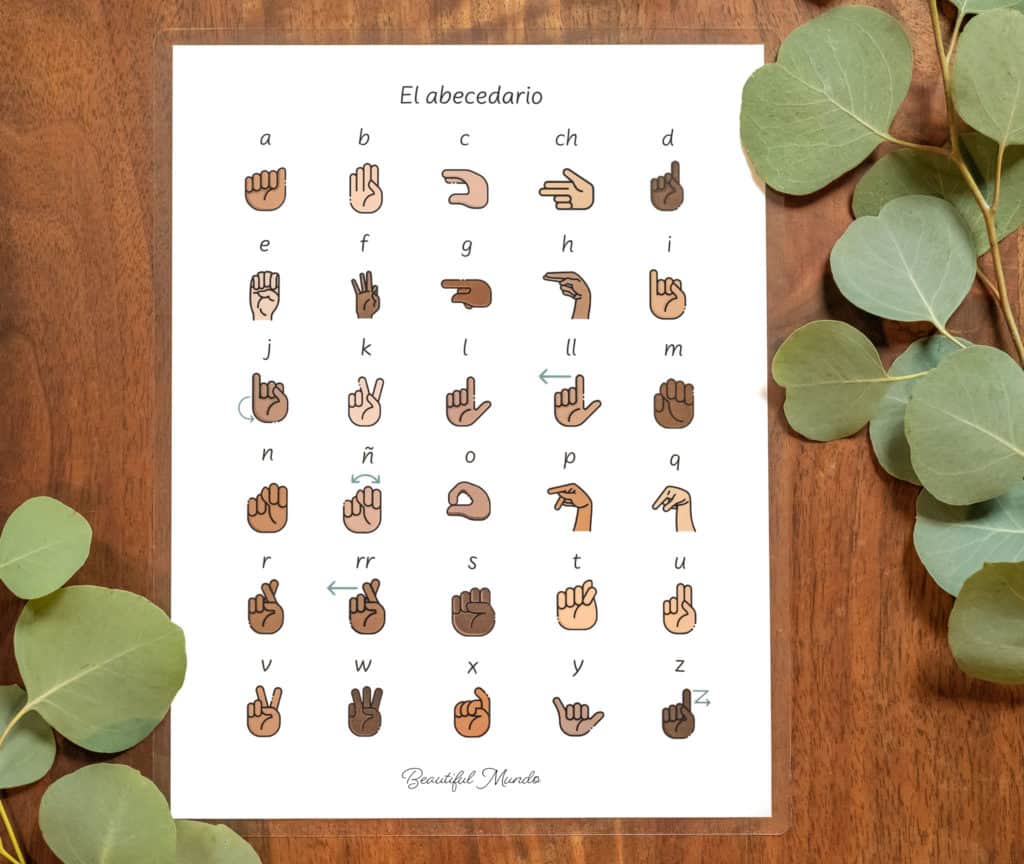 How to Teach your Kids Basic Spanish Phonics - Llamitas Spanish.com