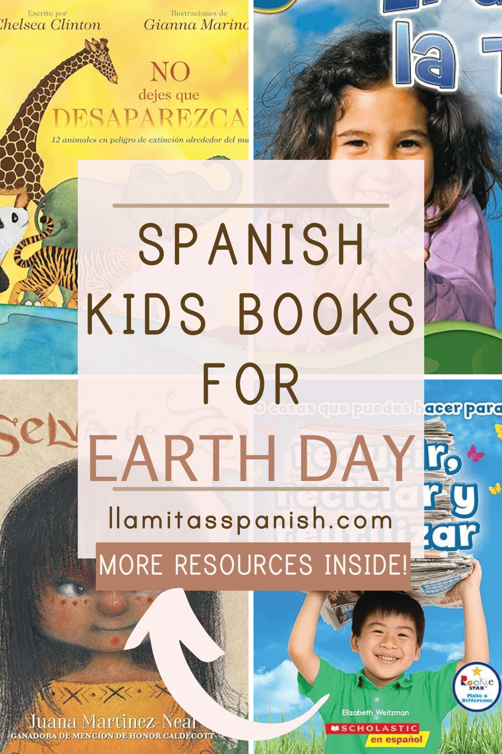 Spanish Earth Day Resources: El Día de la Tierra - Llamitas Spanish.com