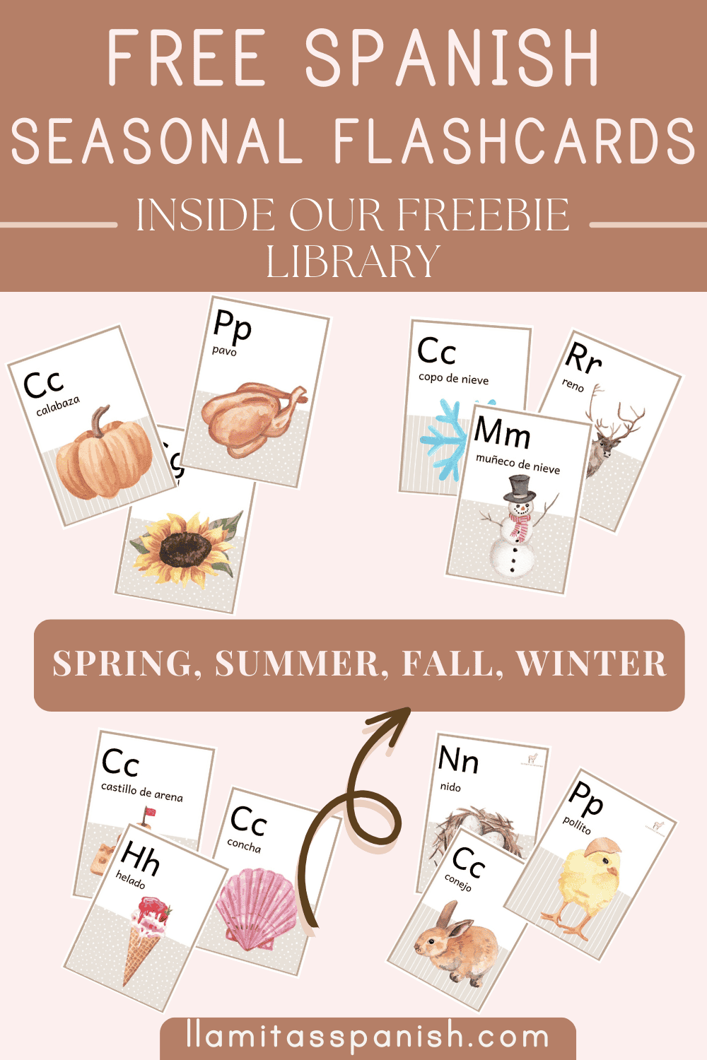 How to Use Spanish Flashcards for Language Learning - Llamitas Spanish.com