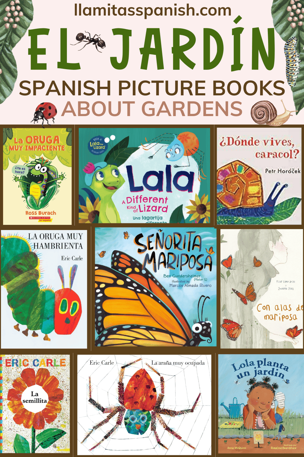 El jardín: Spanish Garden Lessons for Kids - Llamitas Spanish.com