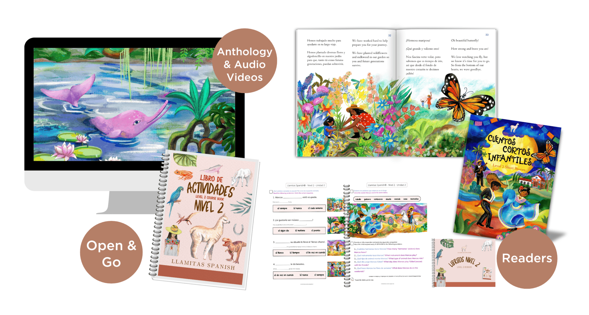 El Parque infantil: Spanish Playground Lessons - Llamitas Spanish.com