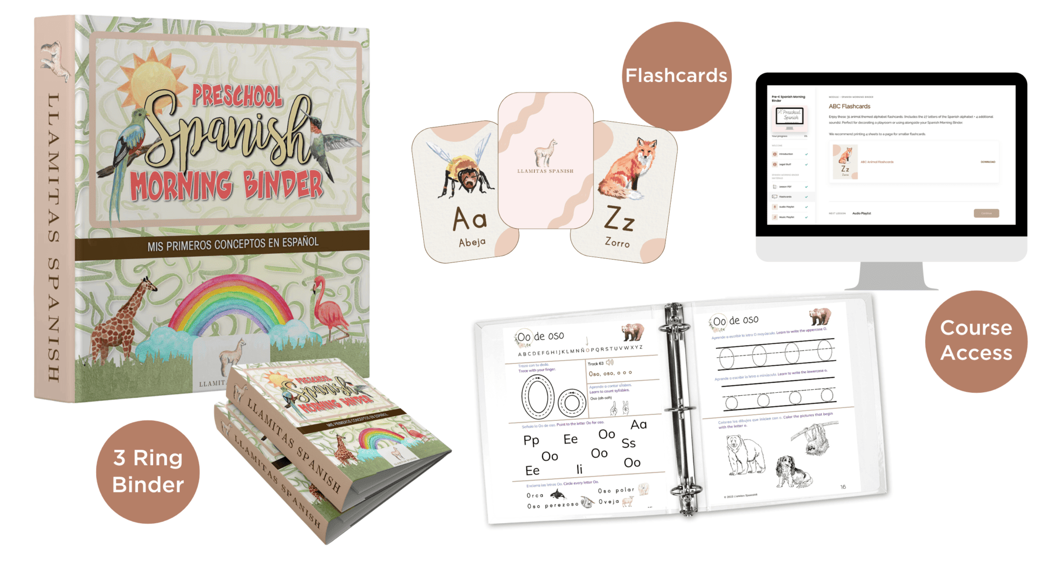 Months of the Year Song in Spanish for Kids - Llamitas Spanish.com