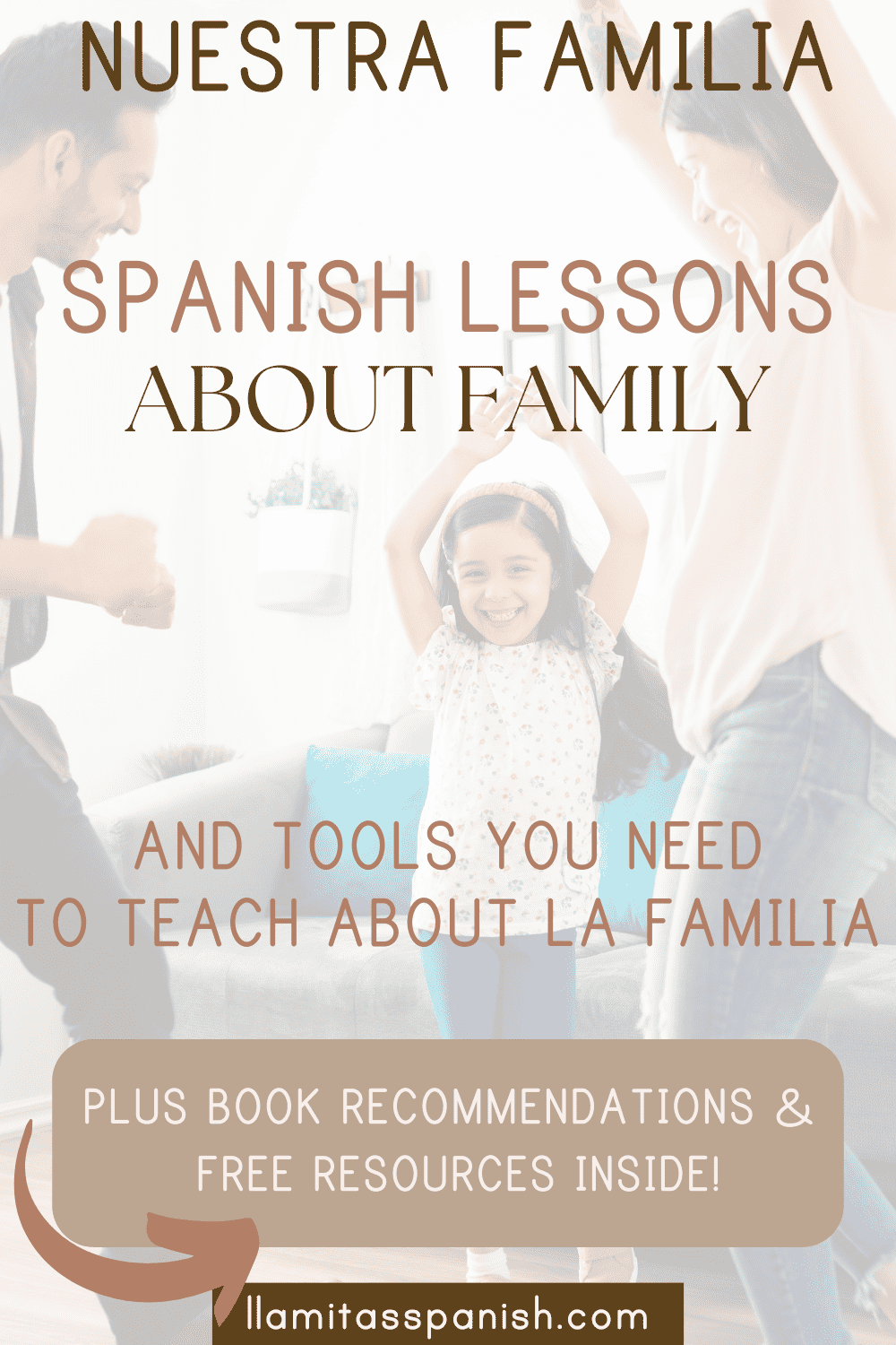 La familia: Spanish Lessons about Family - Llamitas Spanish.com