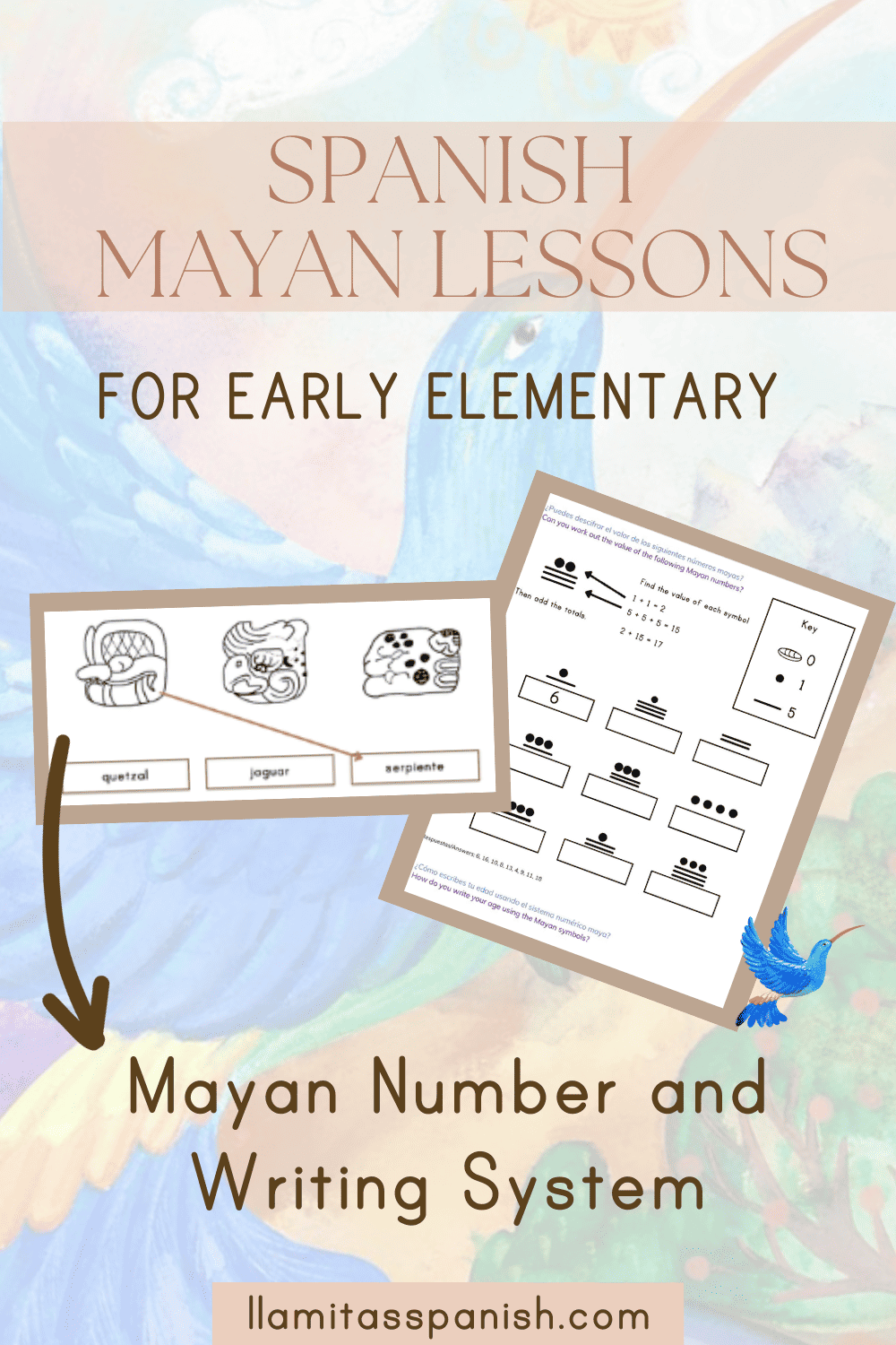 Spanish Lessons about the Maya - Llamitas Spanish.com