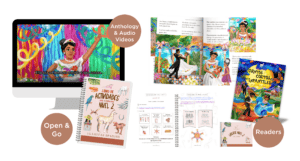 La rutina diaria: Daily Routine Spanish Lessons - Llamitas Spanish.com