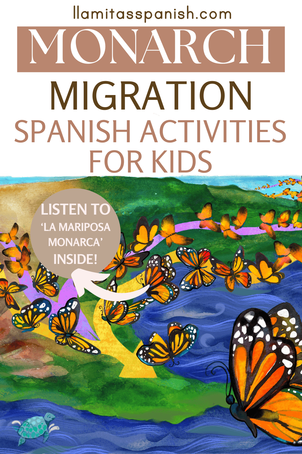 Monarch Migration Spanish Lessons - Llamitas Spanish.com