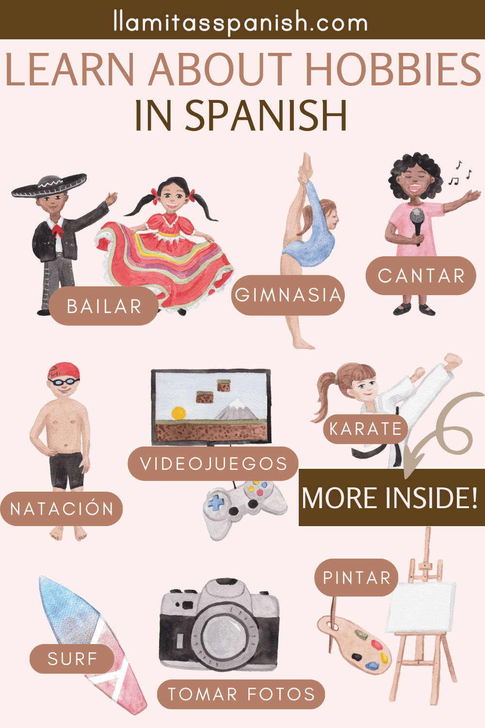 Learn About Hobbies in Spanish - Llamitas Spanish.com