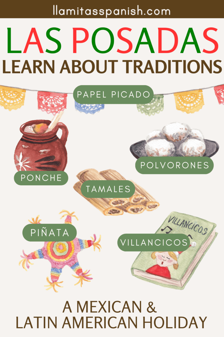 Las Posadas: A Hispanic Holiday Tradition - Llamitas Spanish.com