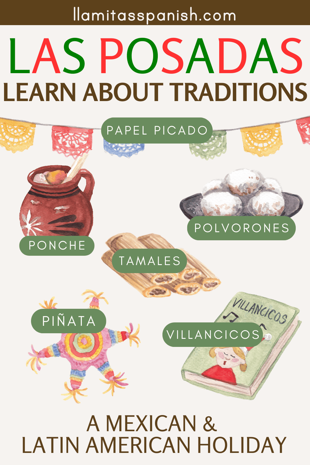 Las Posadas: A Hispanic Holiday Tradition - Llamitas Spanish.com