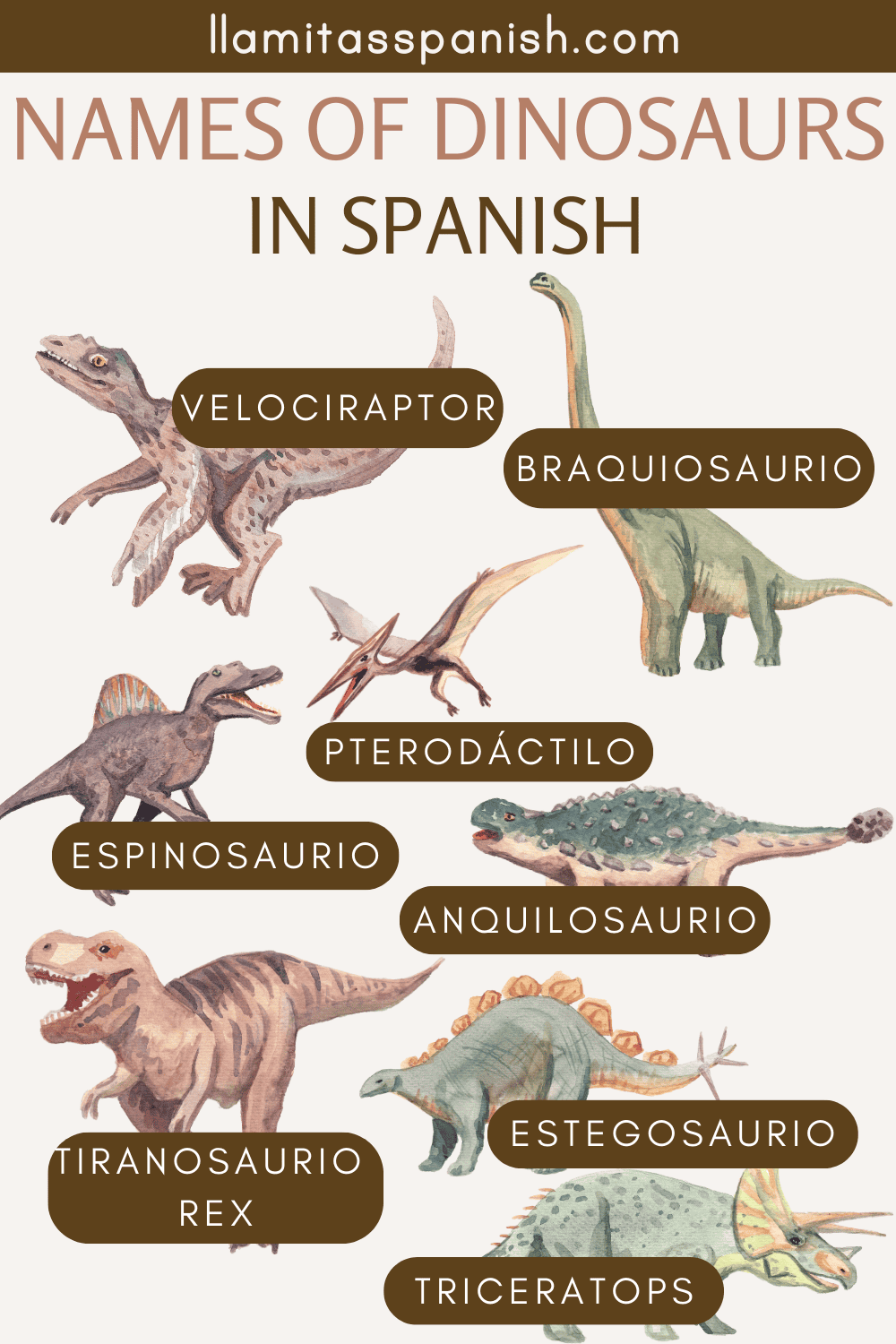 Spanish Lessons about Dinosaurs - Llamitas Spanish.com