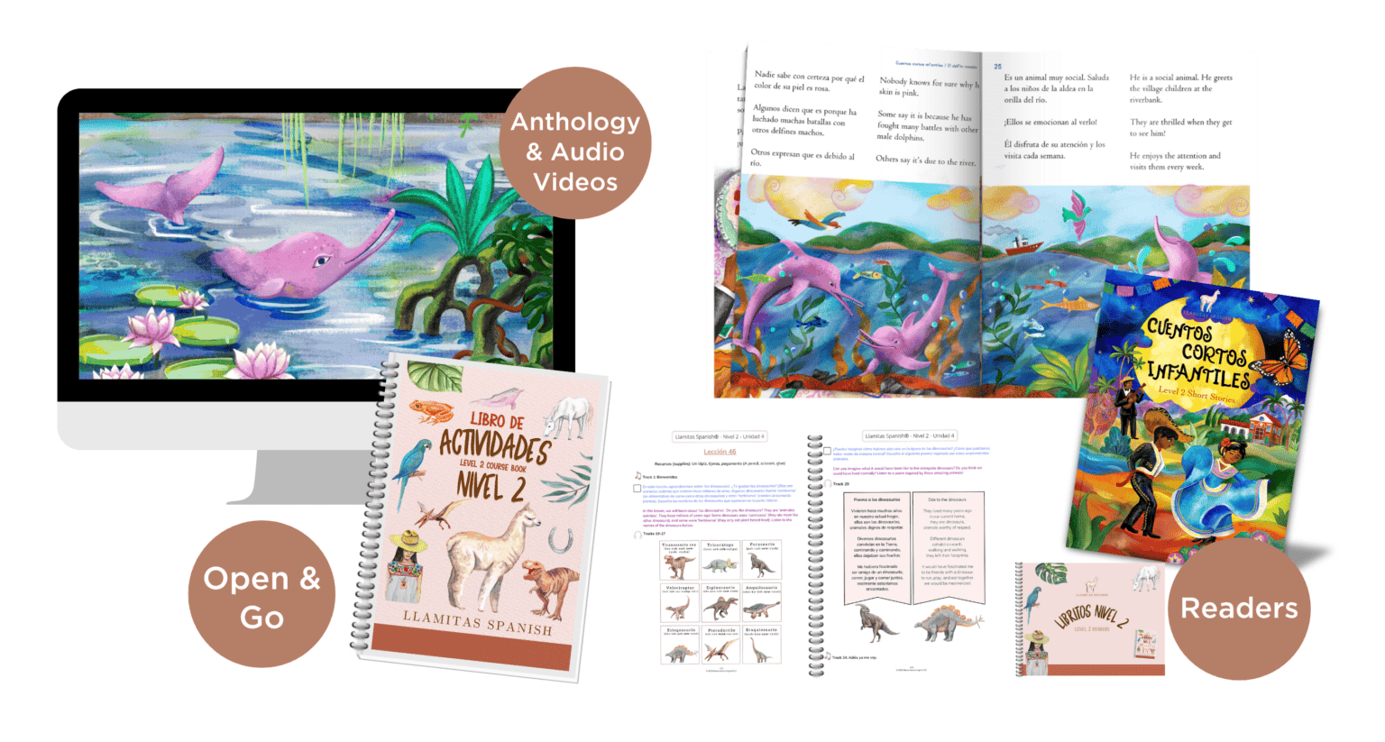 Spanish Lessons about Endangered and Extinct Animals - Llamitas Spanish.com