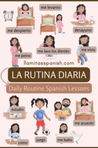 La rutina diaria: Daily Routine Spanish Lessons - Llamitas Spanish.com