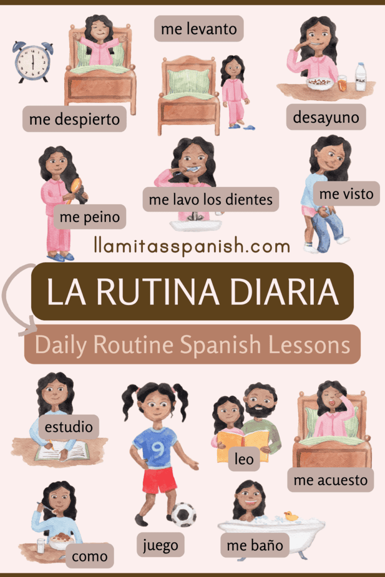 La rutina diaria: Daily Routine Spanish Lessons - Llamitas Spanish.com