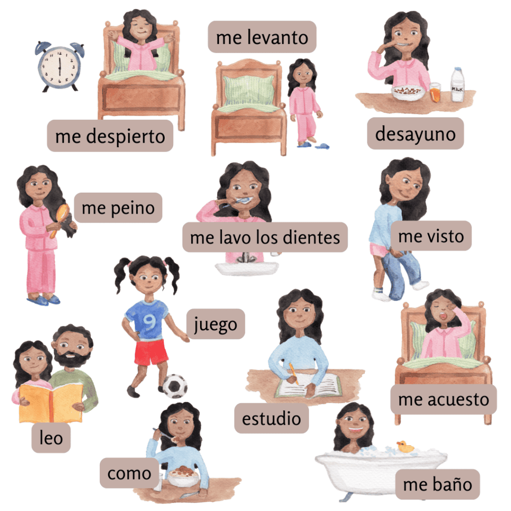 Llamitas Spanish.com - Llamitas Spanish Curriculum Shop
