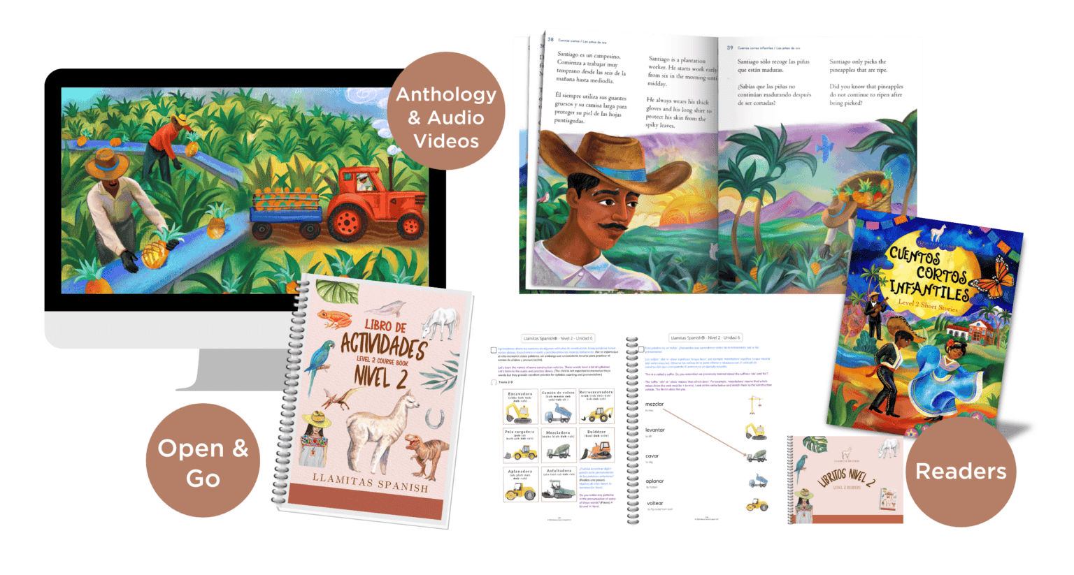 Learn about Construction Vehicles in Spanish - Llamitas Spanish.com